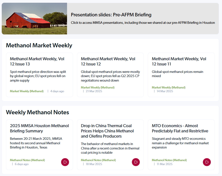 Global Methanol market analysis | Energy Aspects