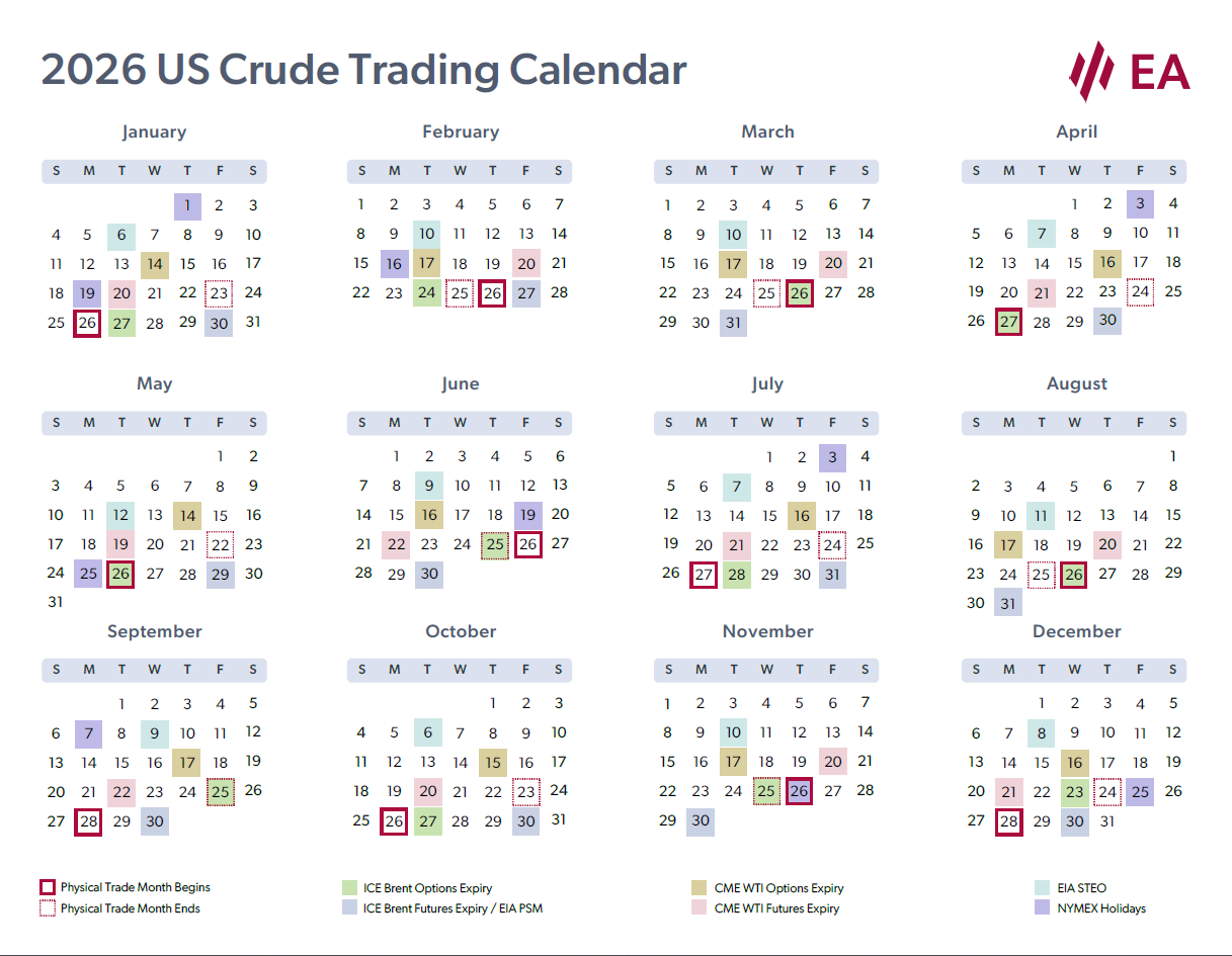 US Crude Trading Calendar 2026