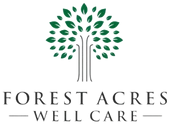 Pain Clinic in Columbia, SC | Forest Acres Well Care