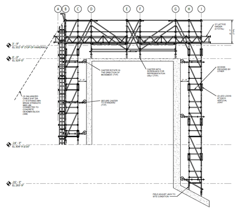 AT-PAC | Industrial Craneable Scaffold | Scaffolding Services