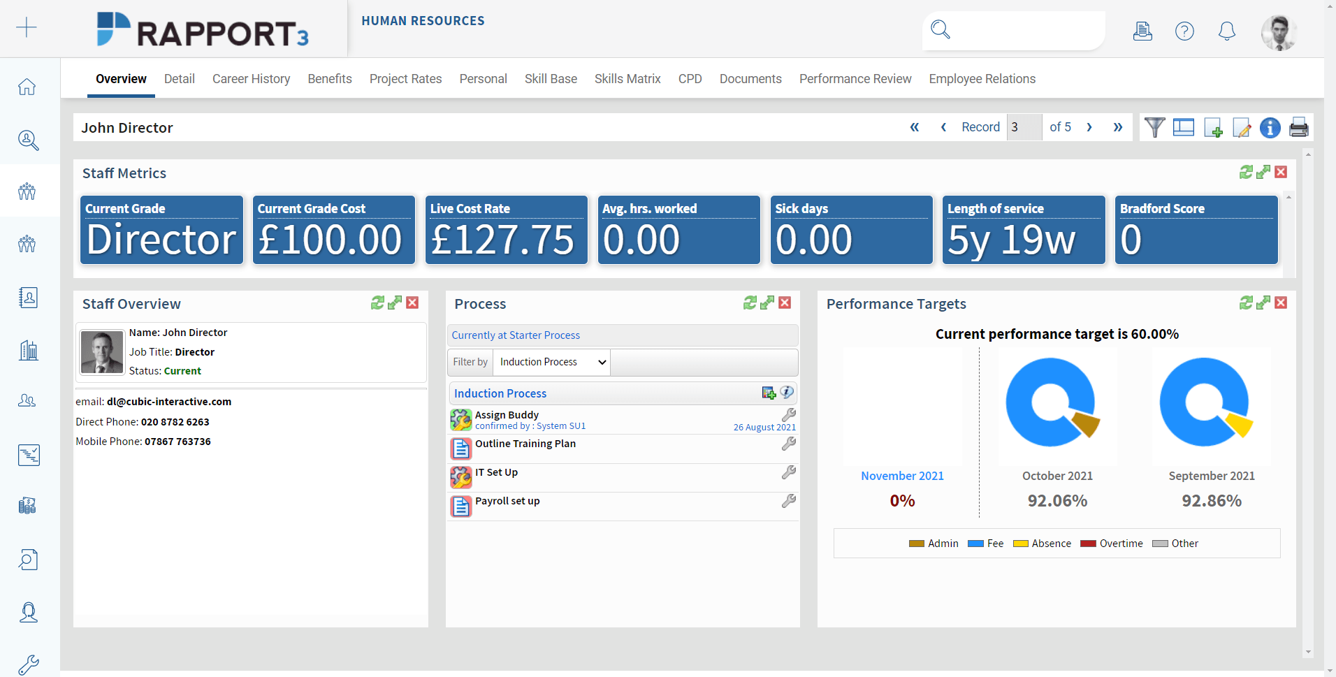 Rapport3 Product Tour: Project and Resource Management Solutions