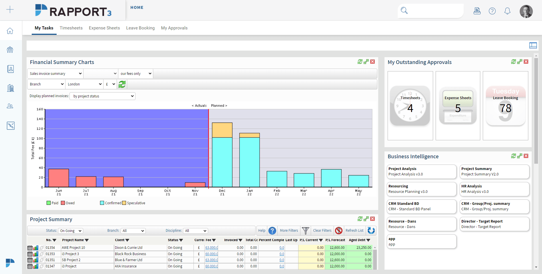 Project Management Software for Architects