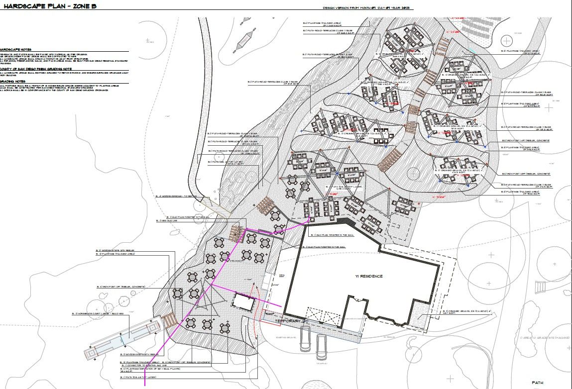 Red Hawk Ranch | John Beaudry Landscape Design