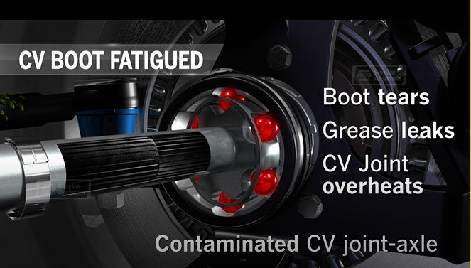 Giving CV Joints the Boot! (CV Joint and Boot Replacement)