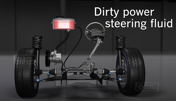 Easy on the Wheel (Power Steering) | Bonita Point Auto Care