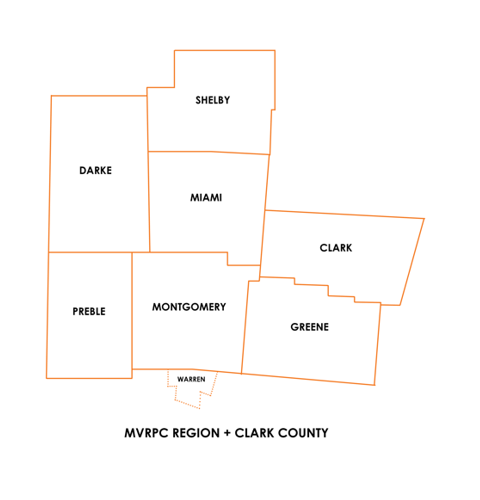 Community of Well-Being Initiative