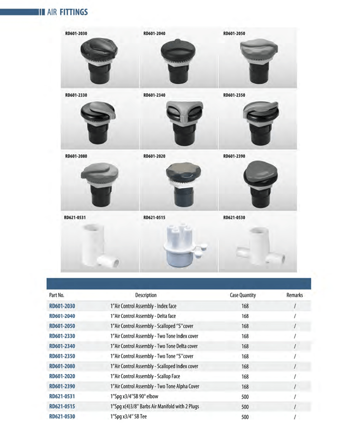 Spa Fittings | Reliable Hot Tub Plumbing