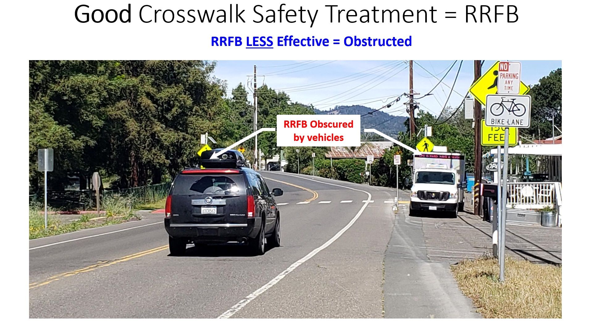 Pedestrian Crosswalk Warning Light Systems Comparison | GOOD, BETTER, BEST