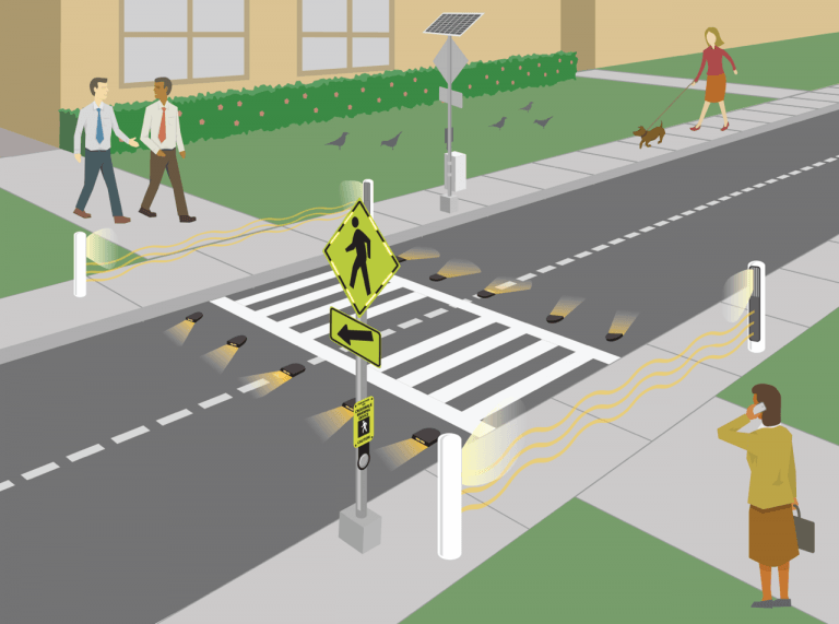 Pedestrian Crosswalk Warning Light Systems Comparison | GOOD, BETTER, BEST