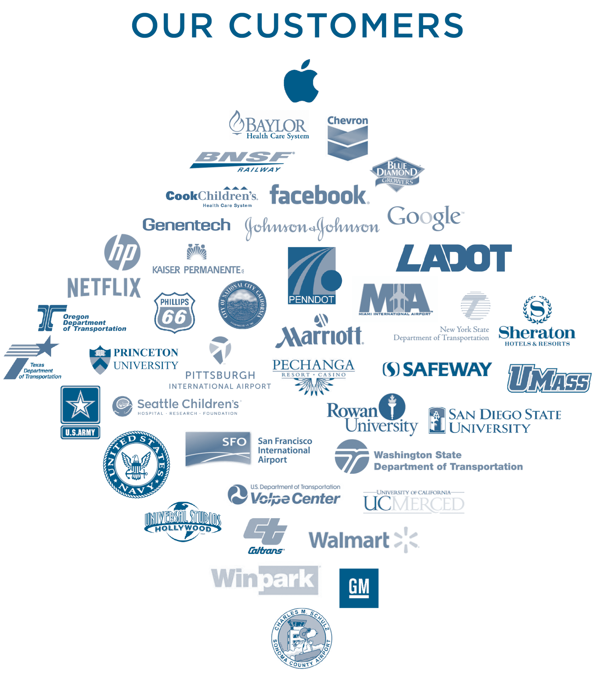 Pedestrian Safety Systems | Santa Rosa, CA | LightGuard Systems