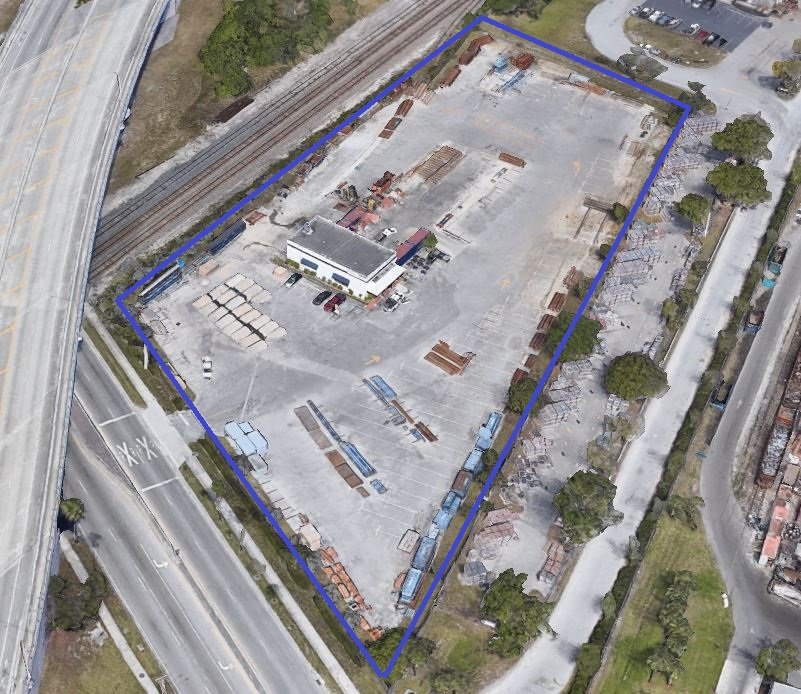 Imperium Capital - Real Estate Investments & Development