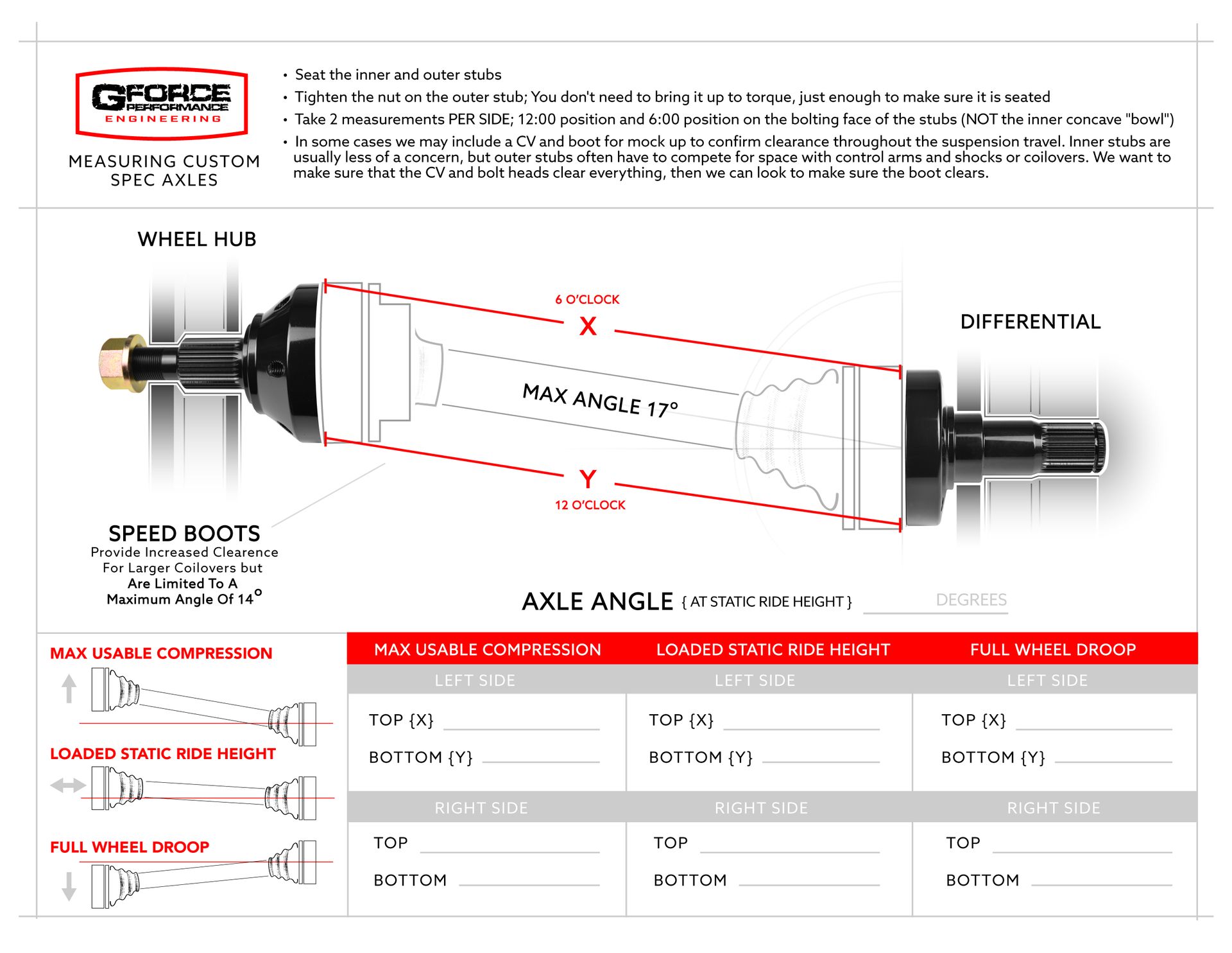 Measuring Custom Spec Axles – GForce Engineering