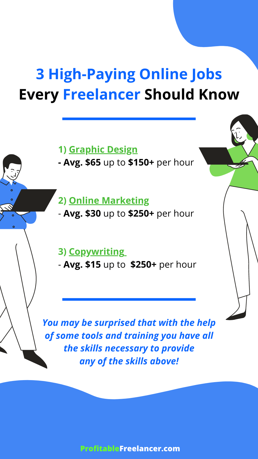 How Freelancing Can Be a Full-Time Career