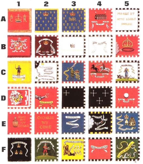 Standards of the English Civil War