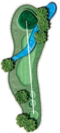 Hole by Hole Golf Course Tour | Carson Valley Golf Course near Carson ...