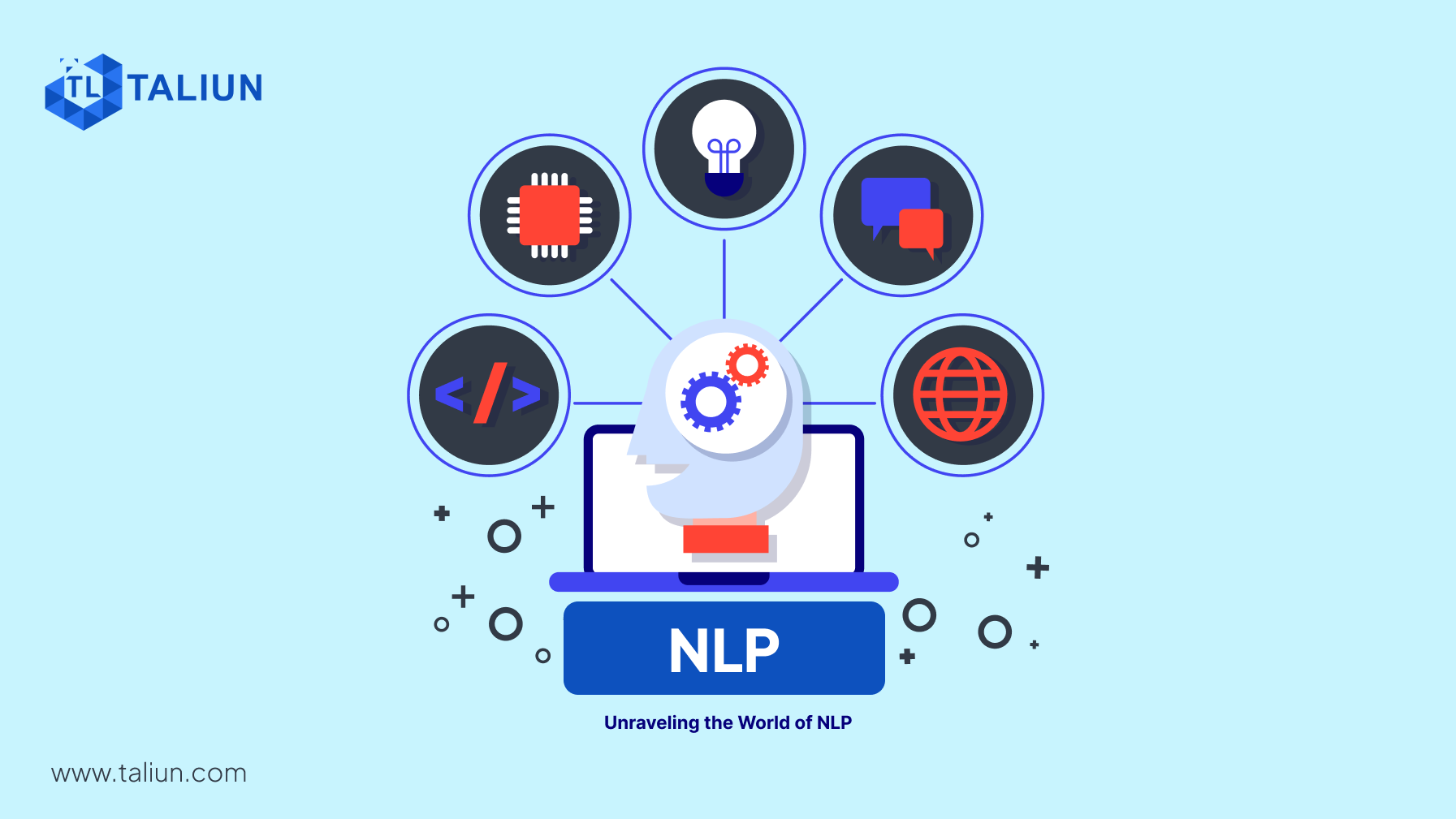 Unraveling the World of NLP: A Comparative Analysis of Langchain, Hugging Face, and Cohere