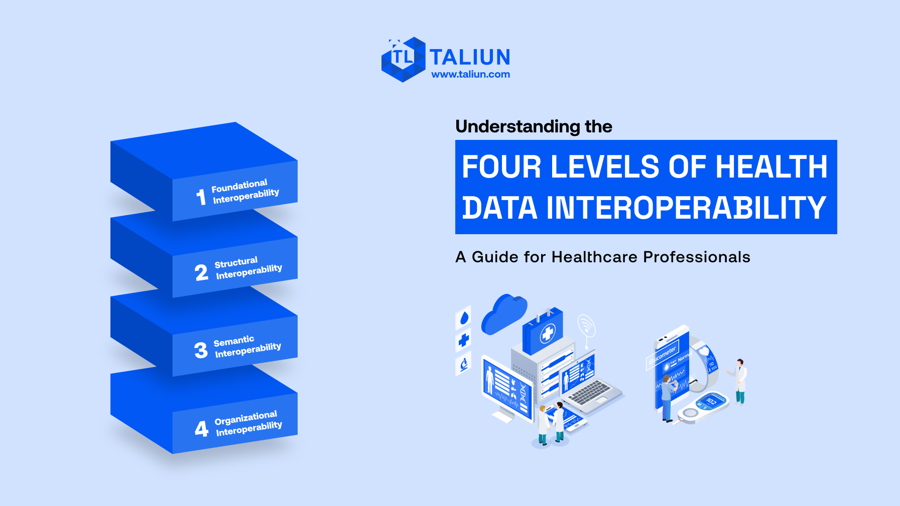 4 Levels of Data Interoperability in Healthcare