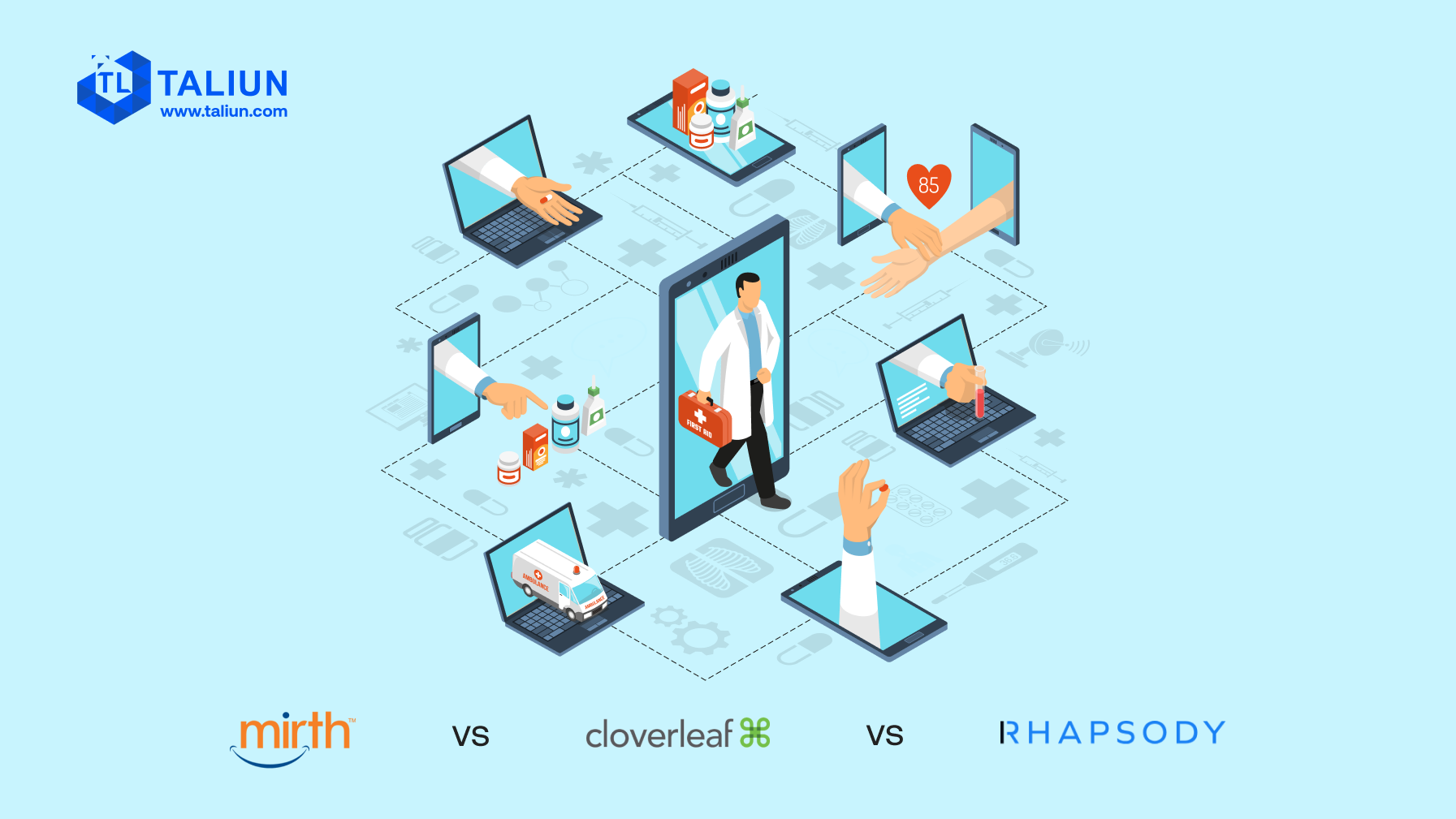 Mirth vs Cloverleaf vs Rhapsody Integration: Choosing the Right ...