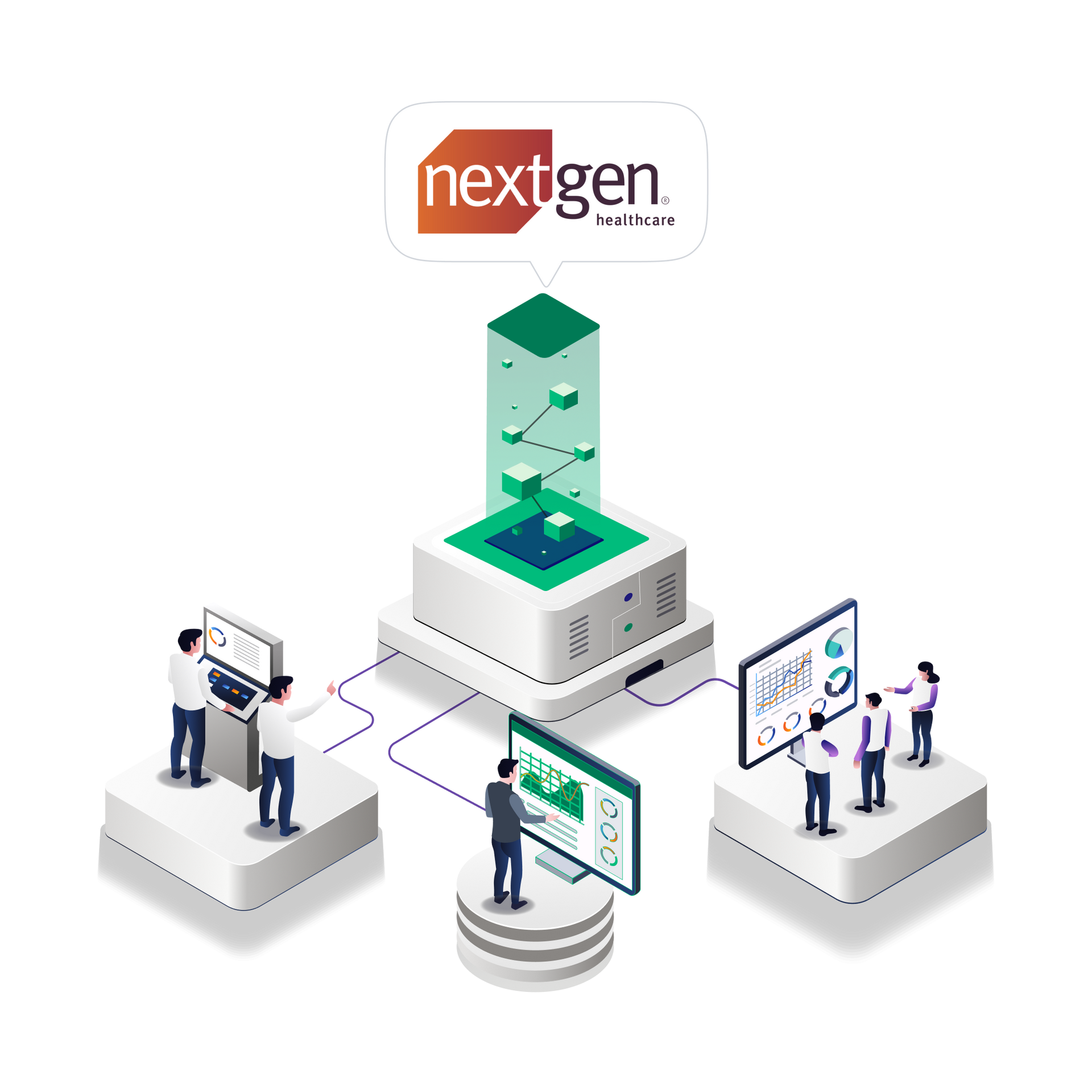 Nextgen EHR Integration Services