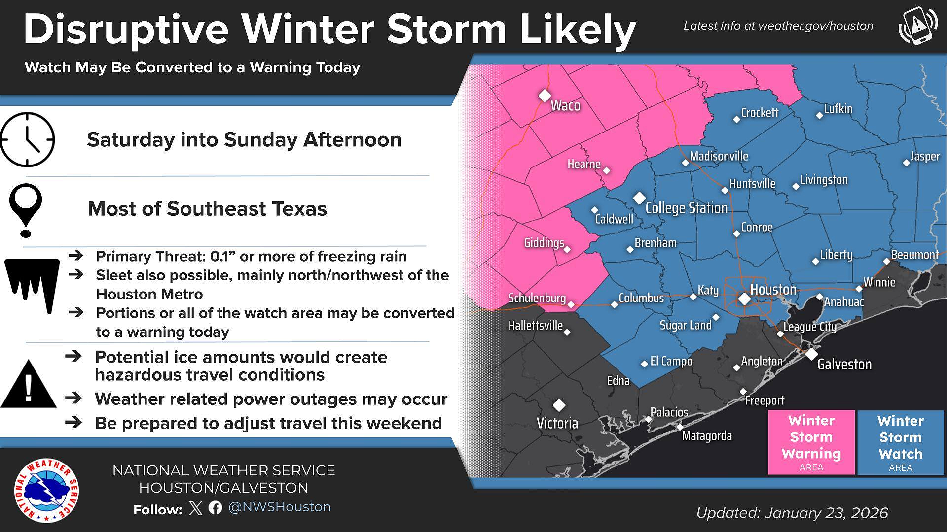 Possible Winter Weather Comes In