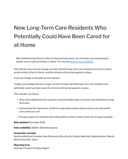 New Long-Term Care Residents Who Potentially Could Have Been Cared for ...