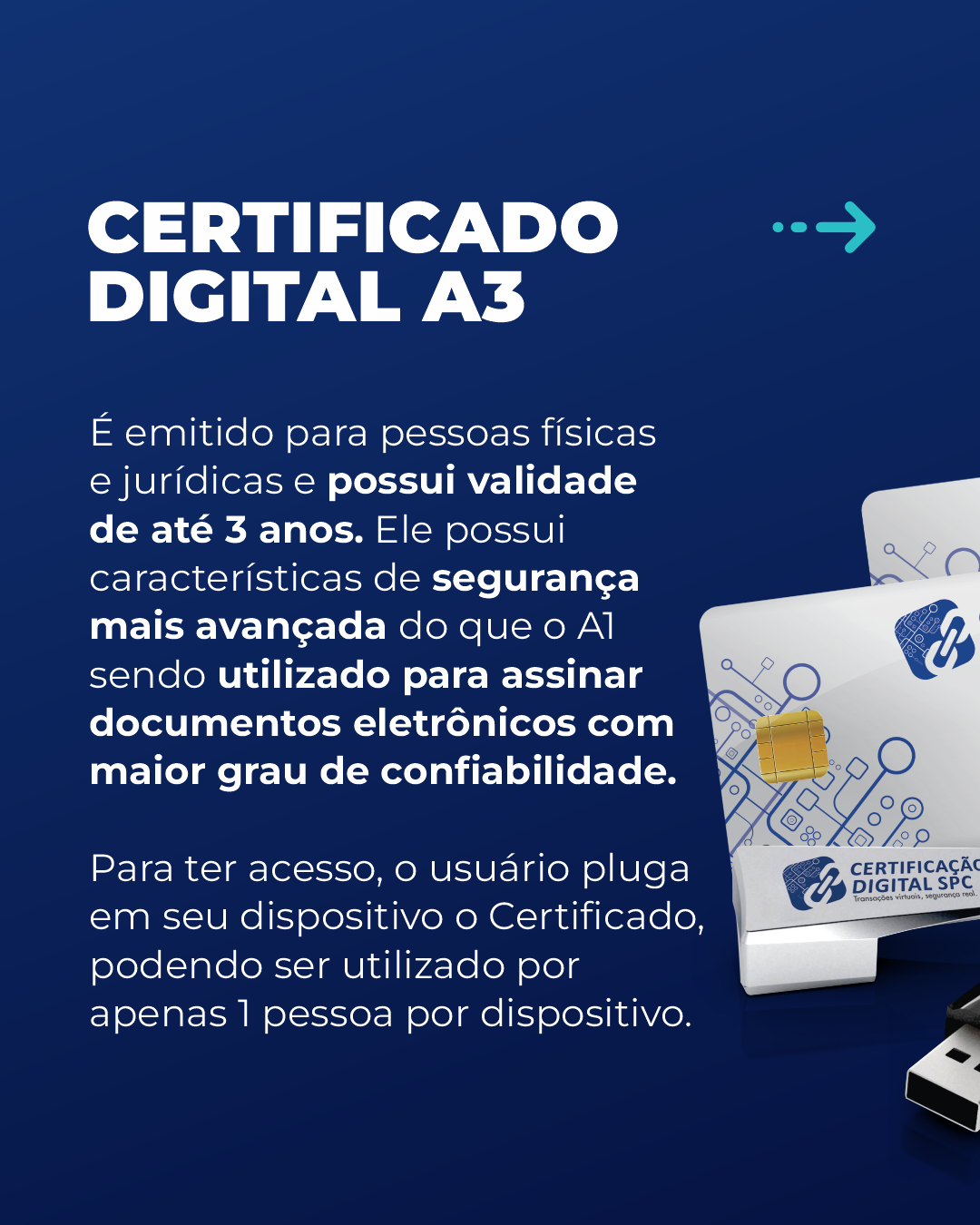 Certificado A1 e o A3 entenda as diferenças