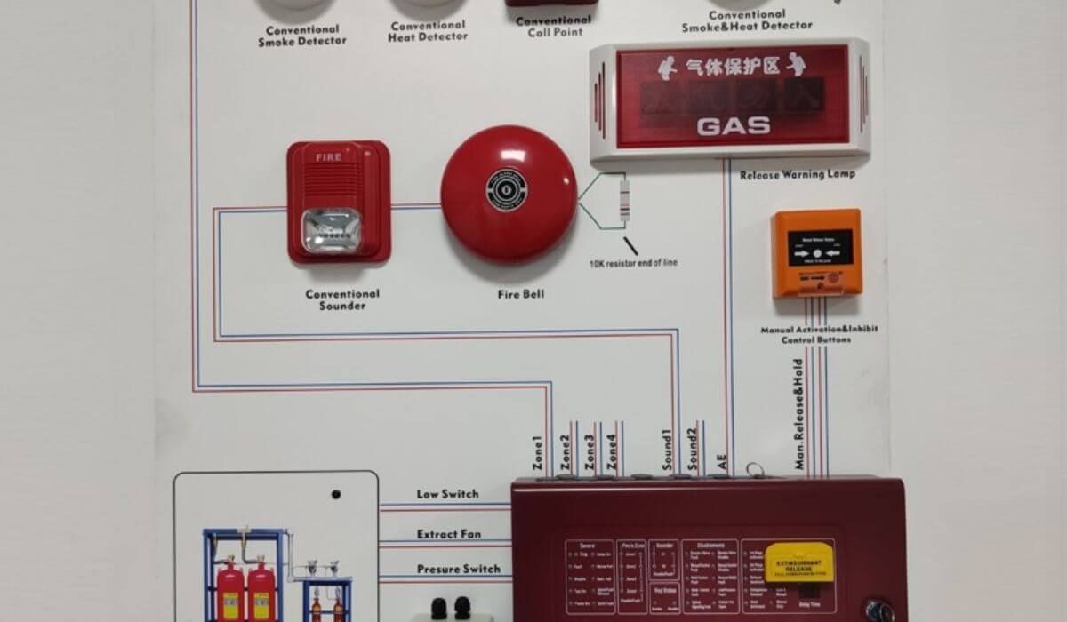 How to Install a Fire Alarm Call Point in Australia