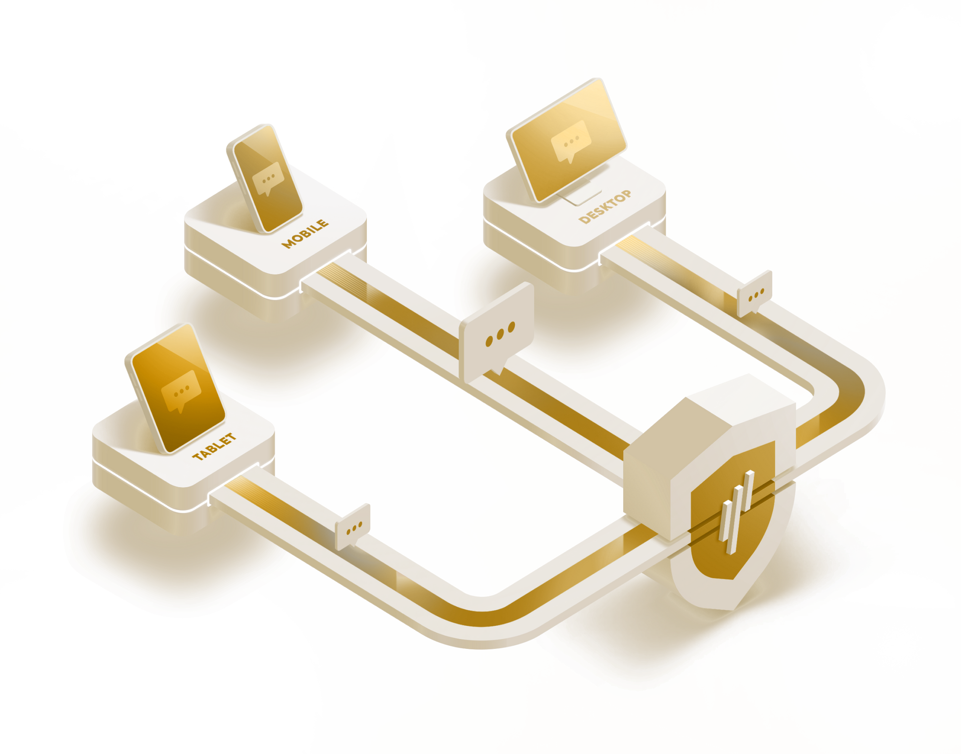 Direct Booking Suite: Booking Strategy