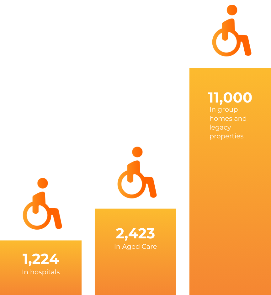 SDA Statistics & Insights | SDA Advisory Services