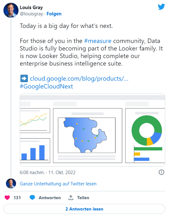Google Looker Studio | netpulse AG