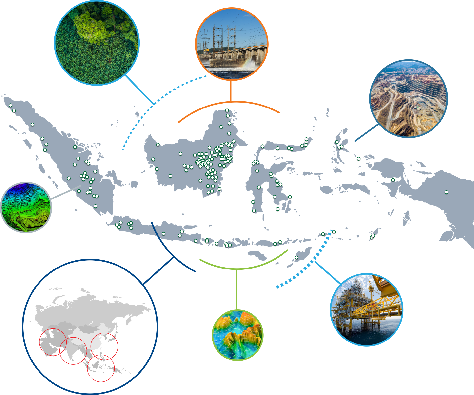 Surtech Prima regional Projects