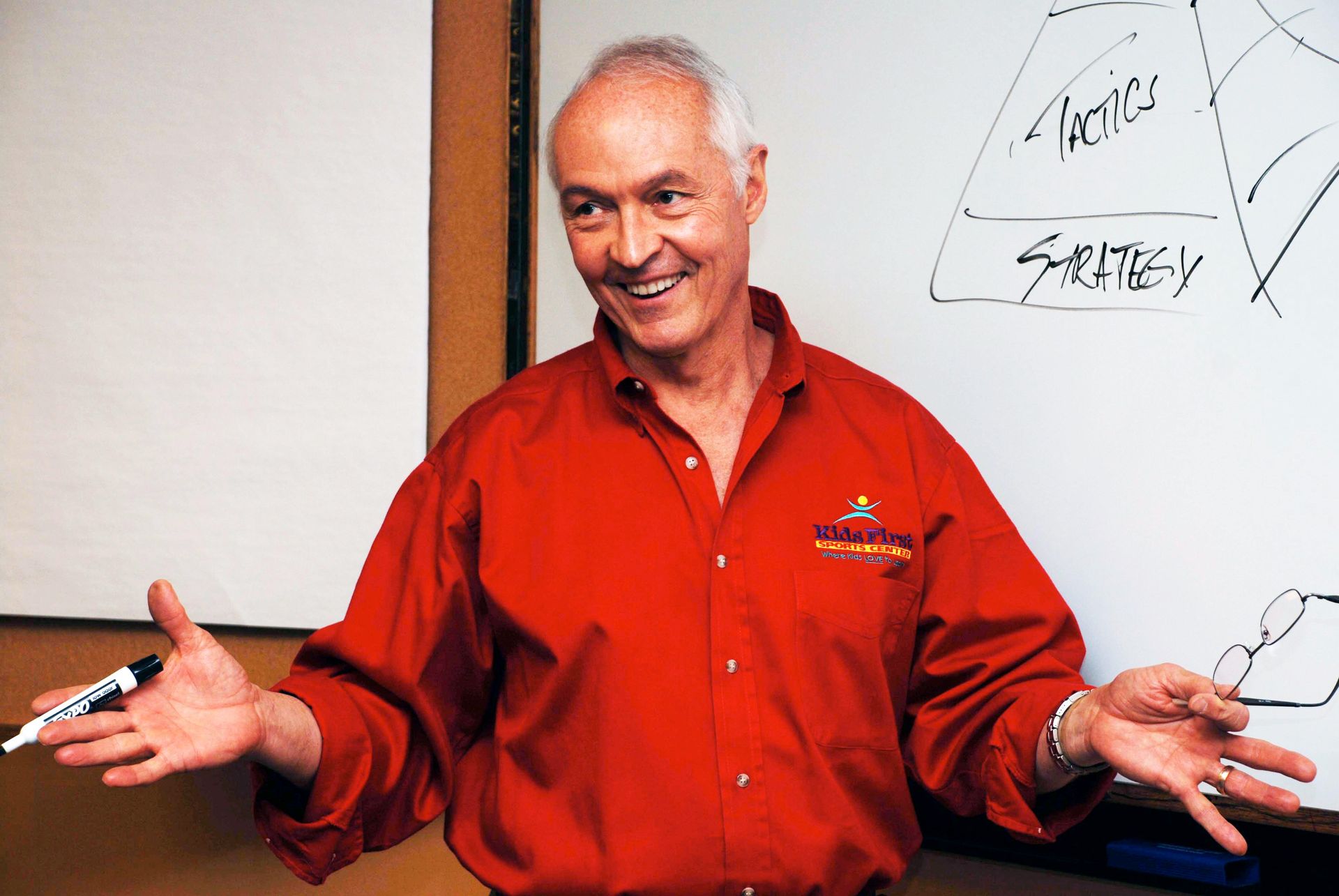 Leadership in Youth Sports | Kids First Sports Center