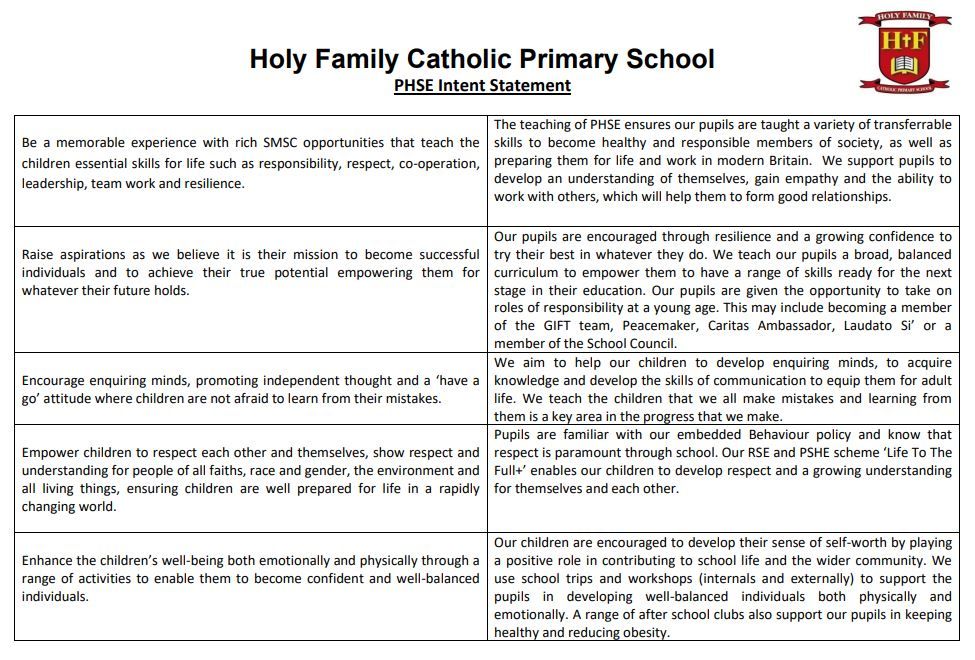 Holy Family Catholic Primary School, Aspull