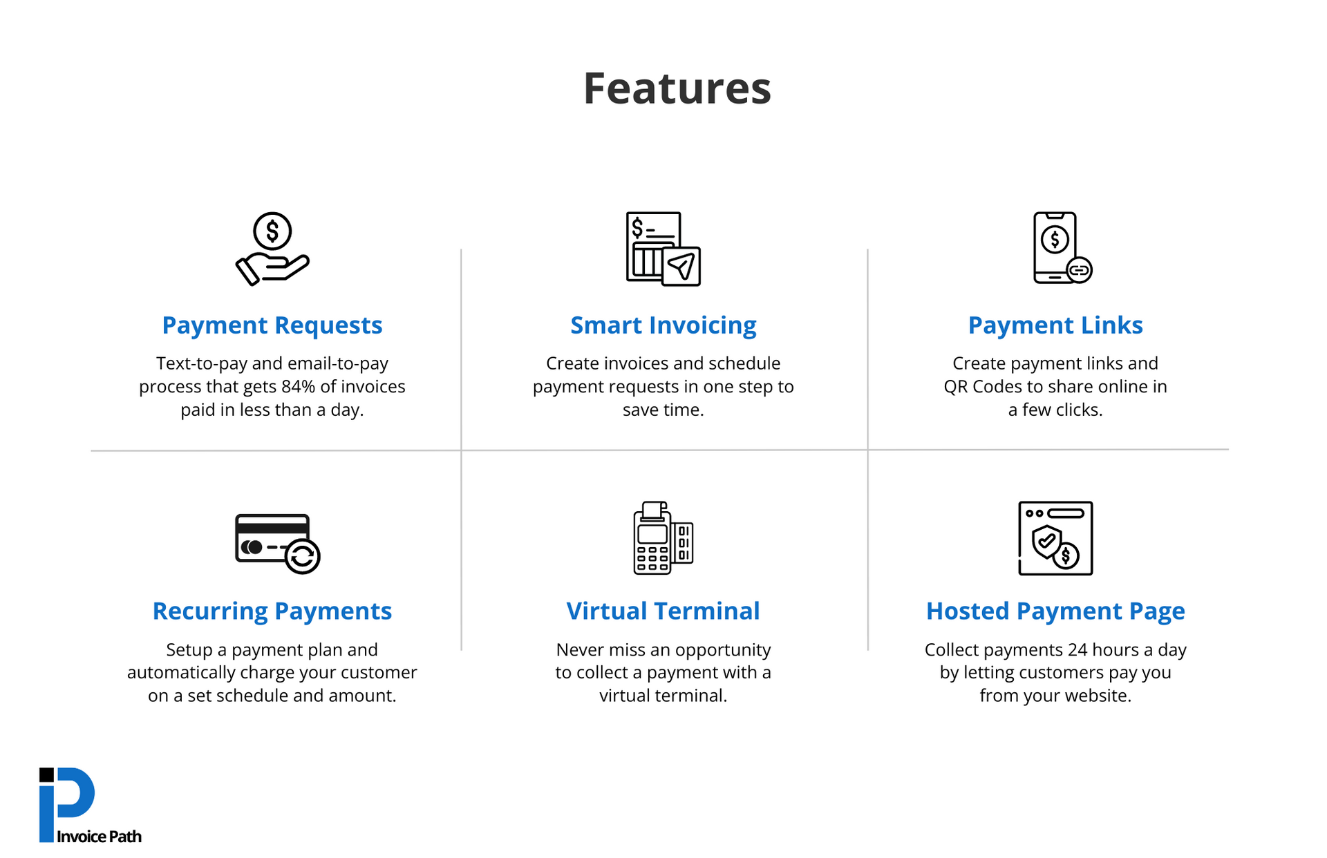 Online Payments | Evolv