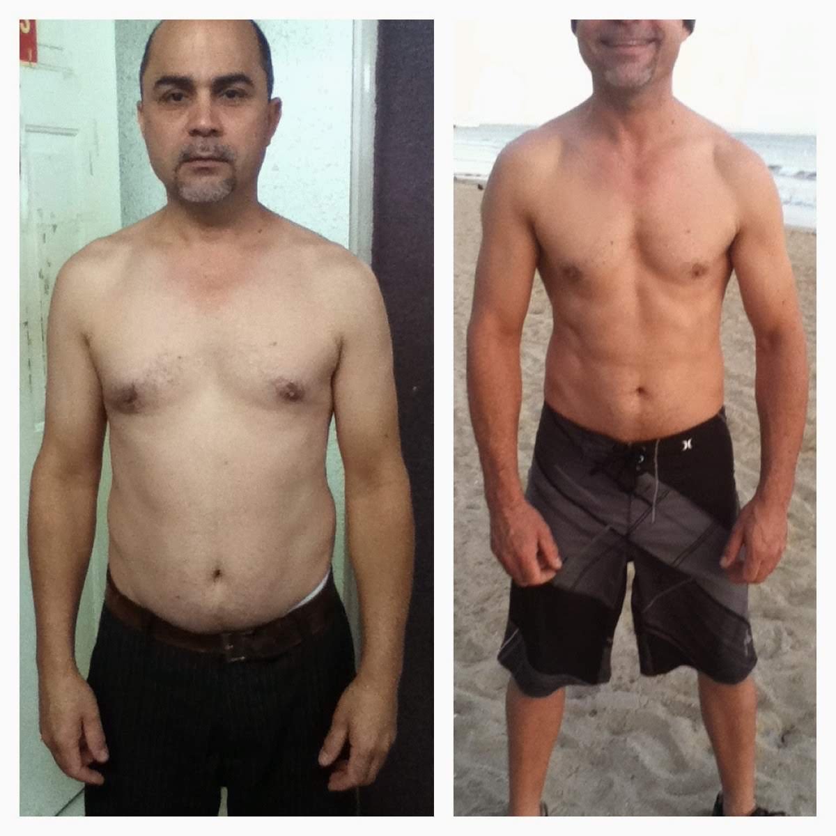 VIP Program | Lenny Lopez Trainer