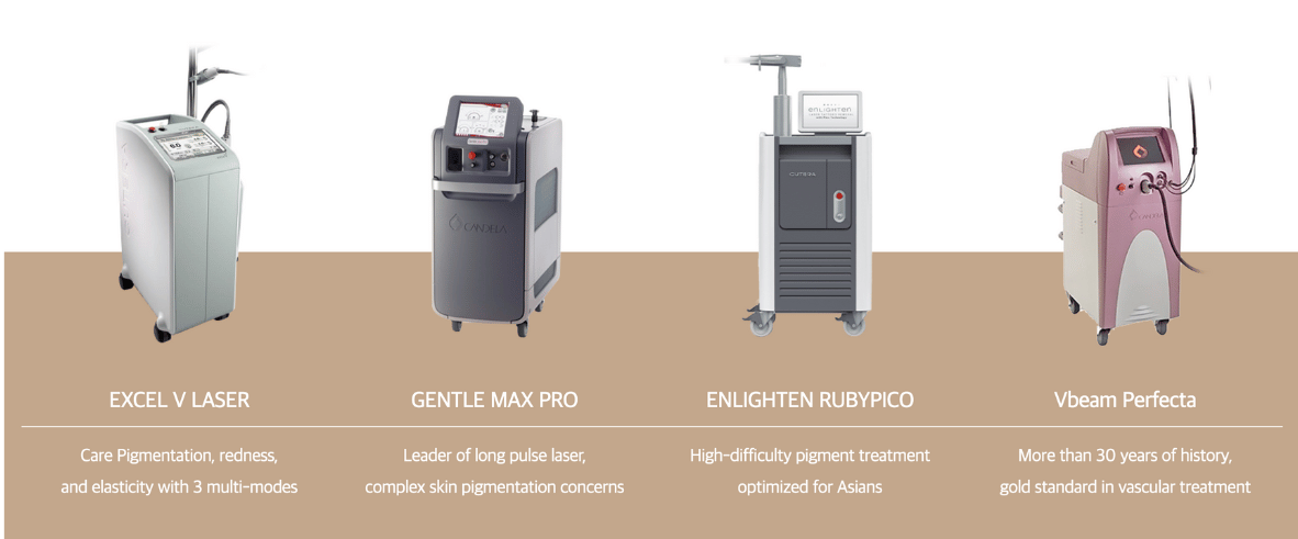 #1 International Gangnam Skin Clinic -The HEAL Dermatology