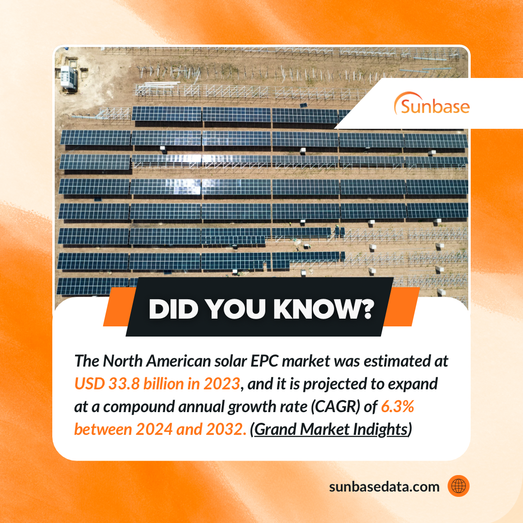 2025 Solar EPC Checklist: Essential Software Features for Success