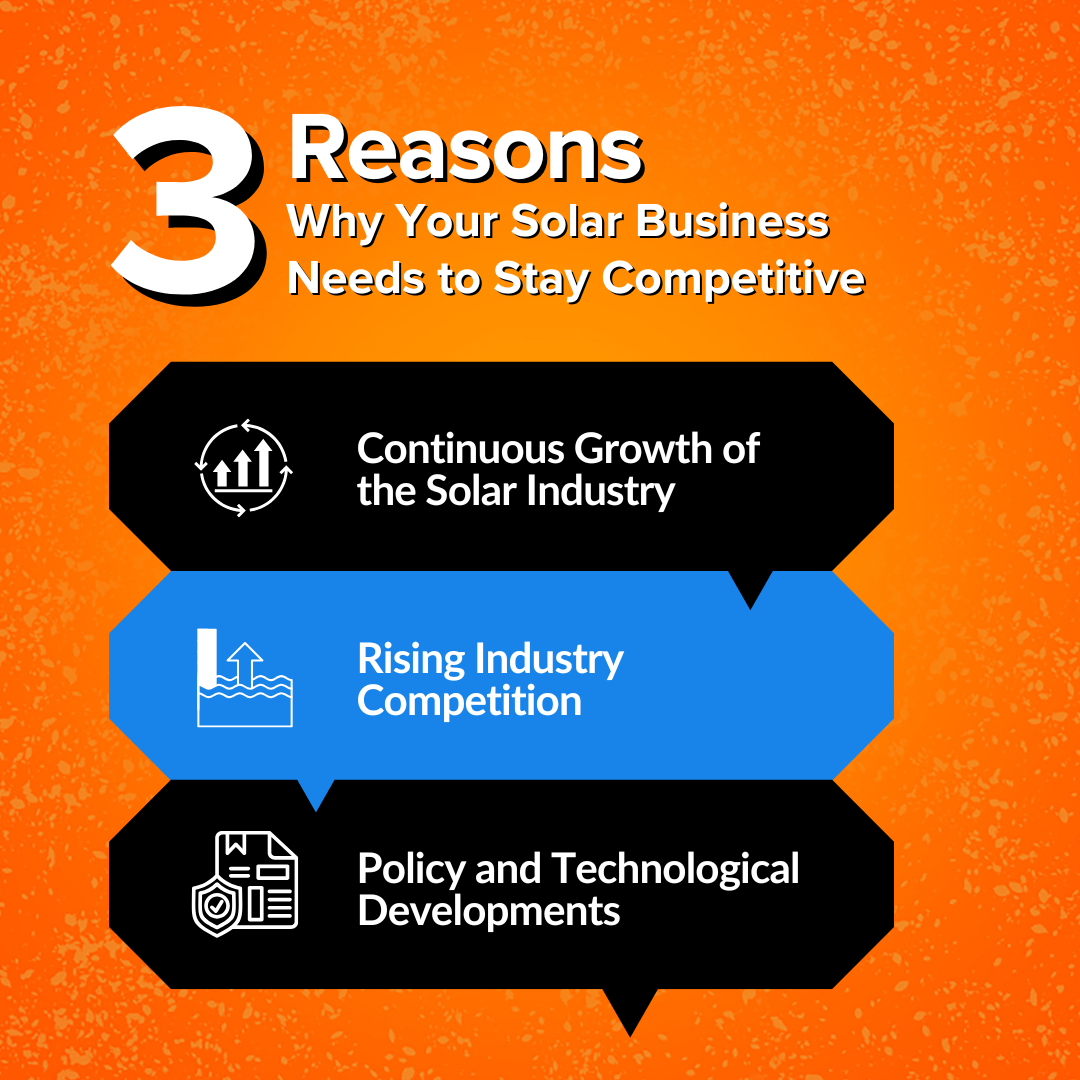 Why Solar Companies Need Solar Design Software to Compete