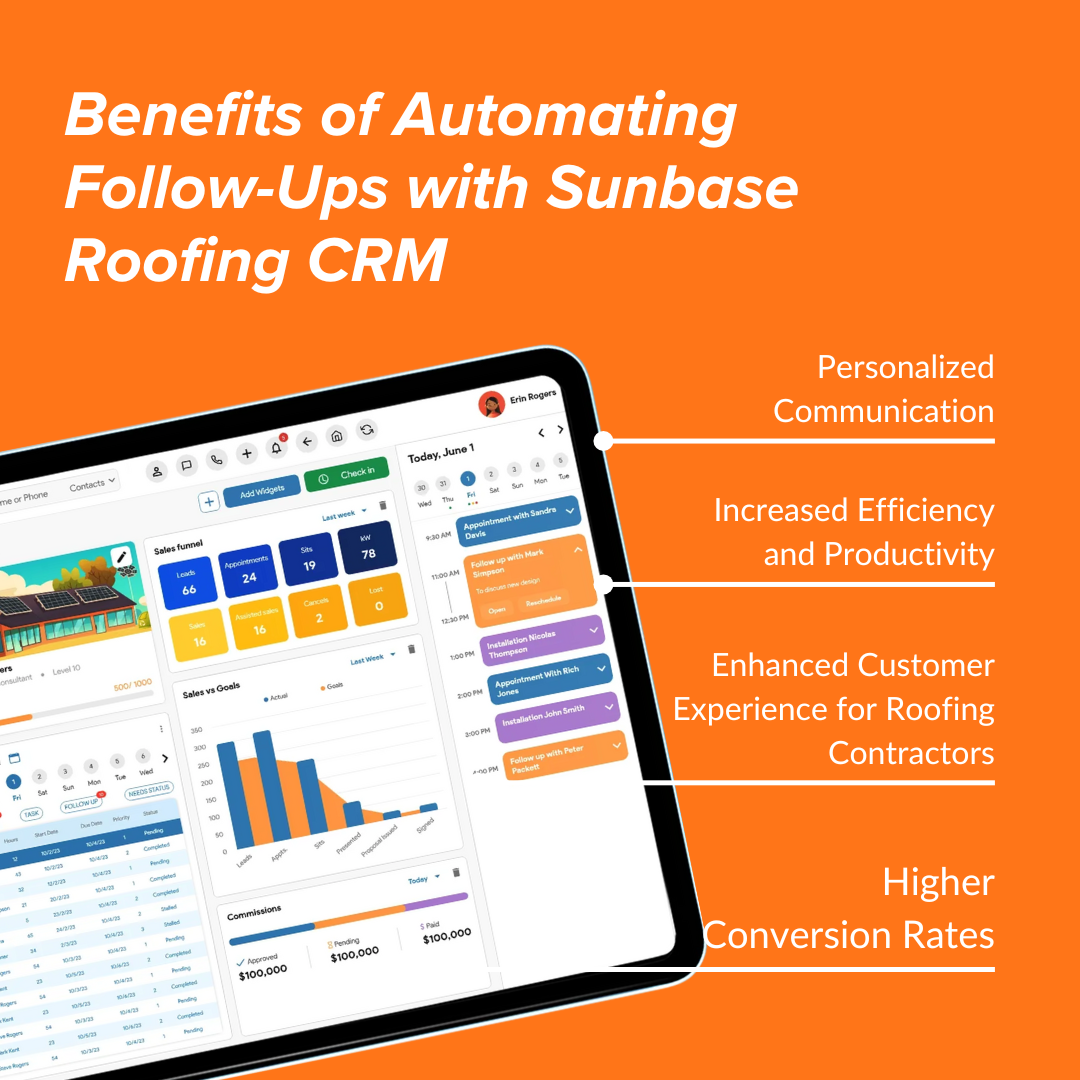 Automating Follow-Ups: Boosting Sales with Sunbase Roofing CRM