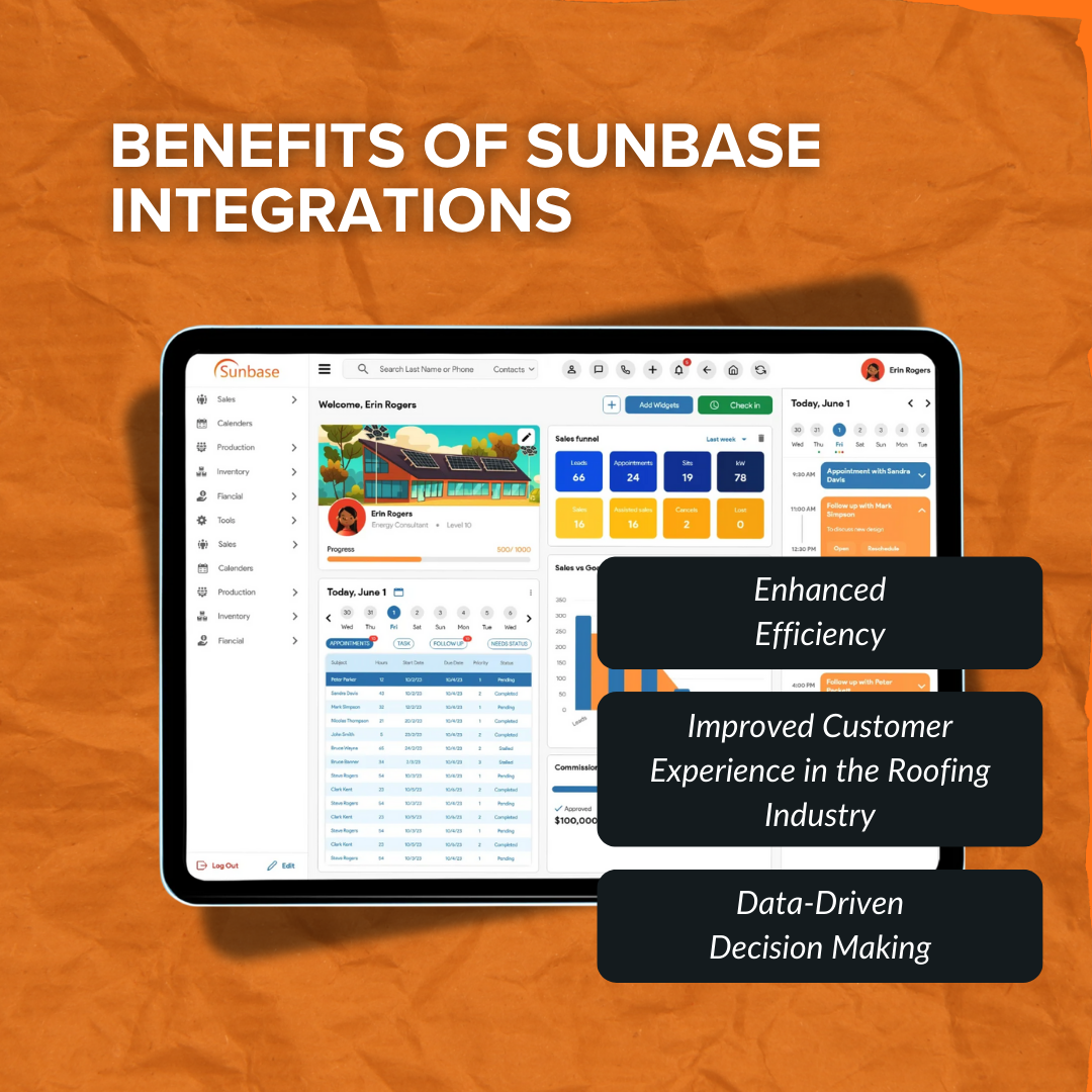 Driving Growth for Roofing Business with Sunbase Integrations