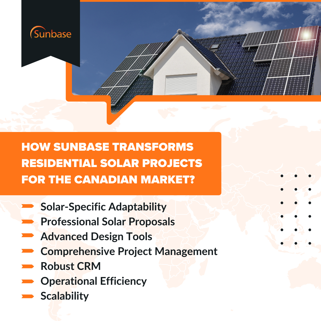 Best Solar Practices for Residential Projects in Canada