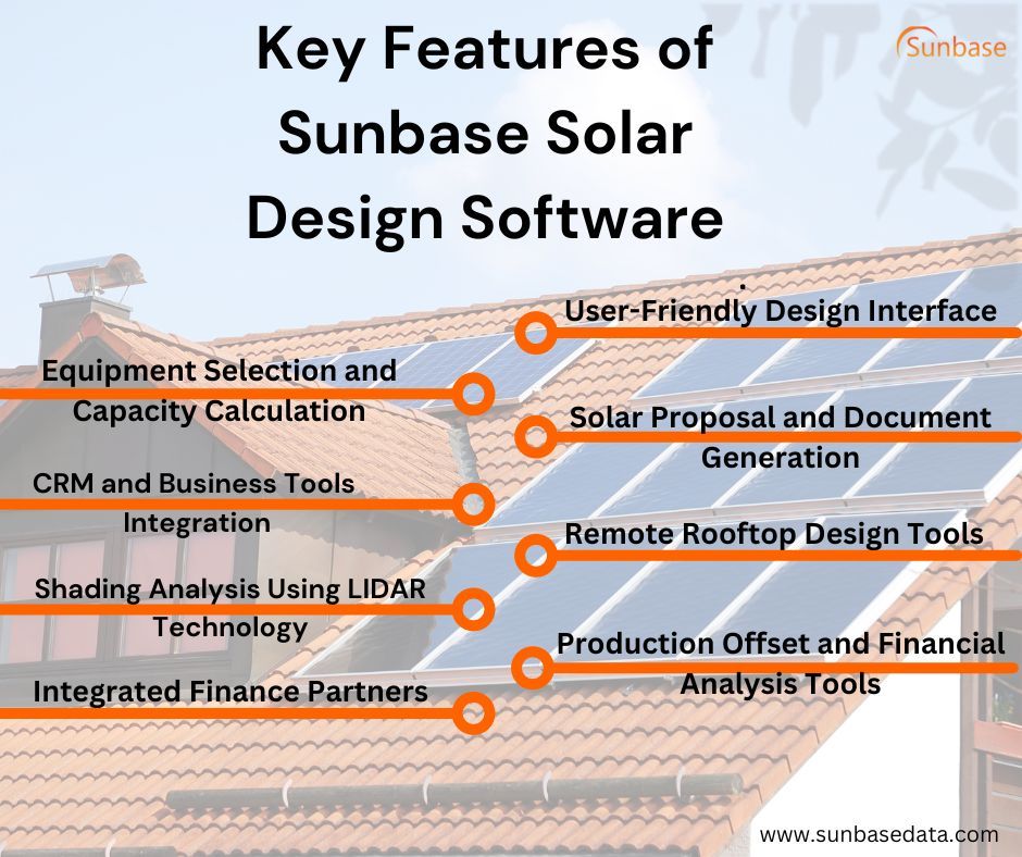 Solar Design Software: Streamline PV Designs with Sunbase