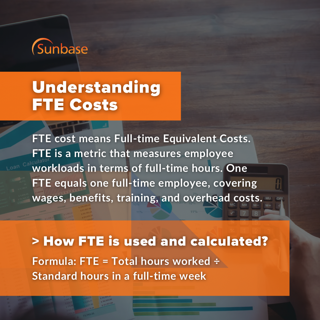 How Smart Dashboards Reduce FTE Costs & Improve Decision-Making