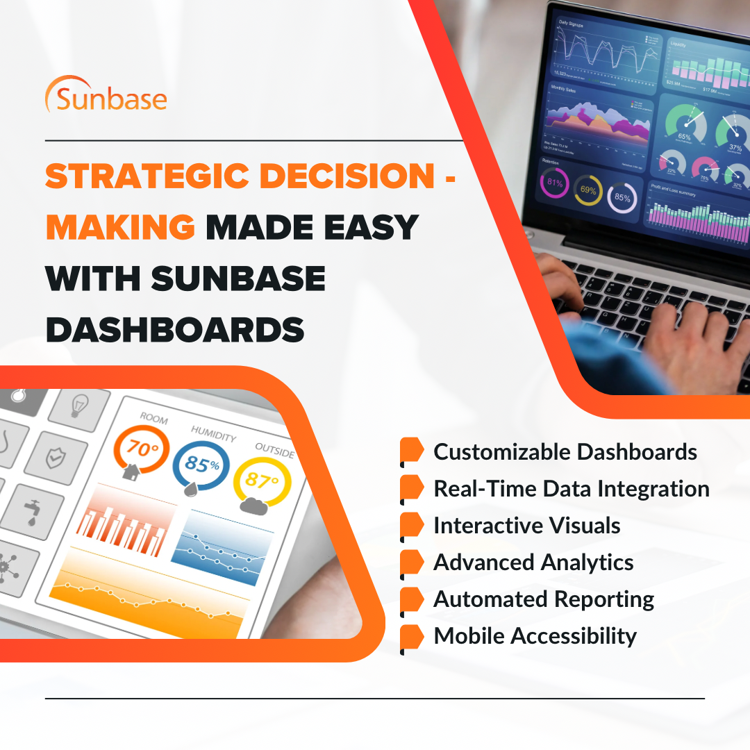 How Smart Dashboards Reduce FTE Costs & Improve Decision-Making
