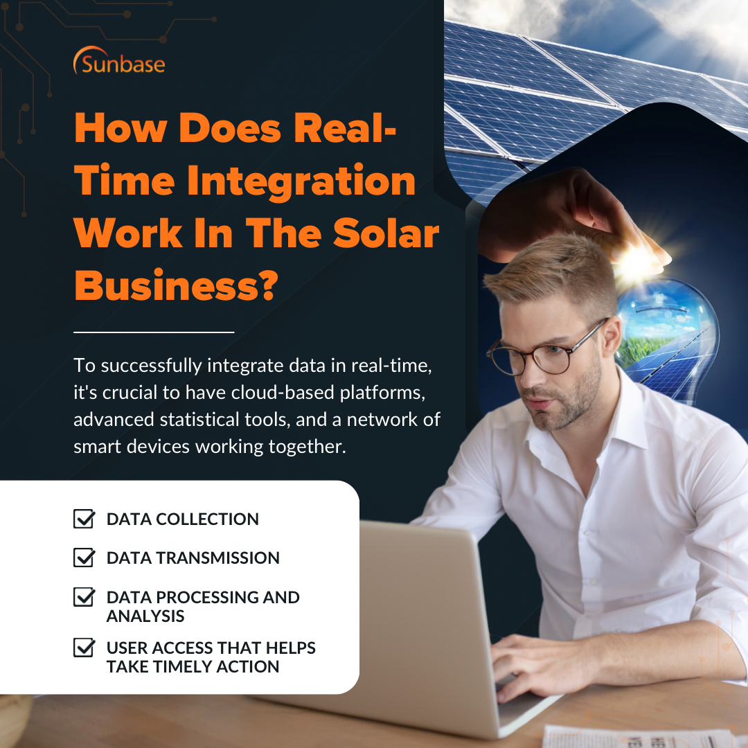 How Solar Businesses Can Benefit from Real-Time Data Integration