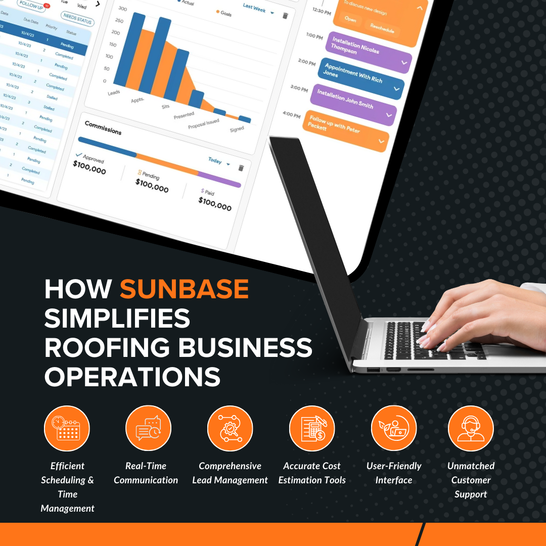 The Most Common Inefficiencies in Roofing Businesses