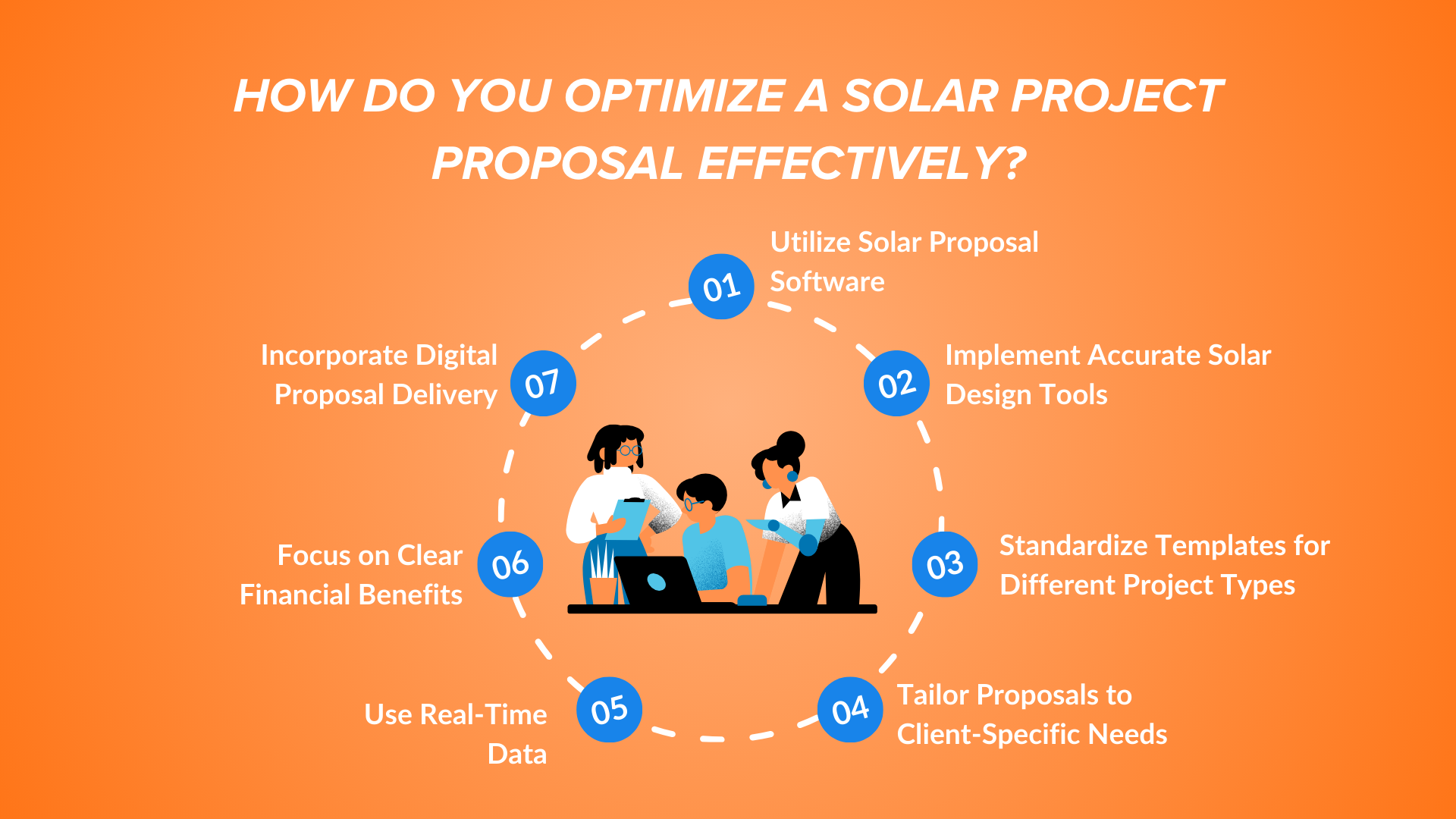 Maximizing Efficiency with Solar Proposal Software Strategies