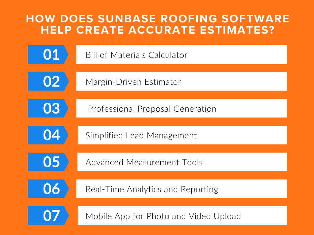 Roofing Software for Accurate Estimates and Increased Profits