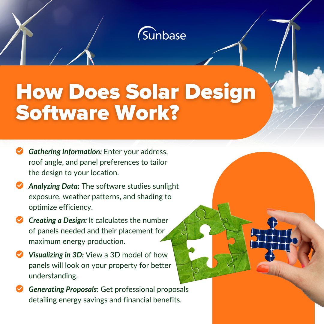 How to Integrate Solar Design Software into Your Workflow