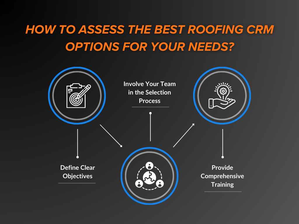 Choosing the Right Roofing CRM: Features, Benefits, and ROI